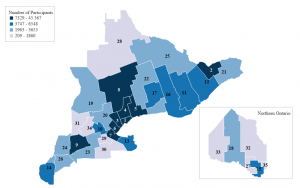 What’s Available? - Ontario Health Study
